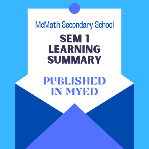 Semester 1 Learning Summary published to MyEd | École Secondaire R.A. McMath Secondary School